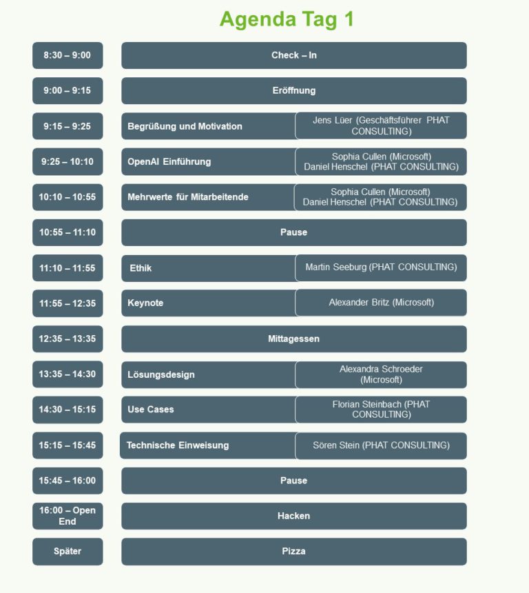 OpenAI Hackathon - PHAT CONSULTING Hamburg